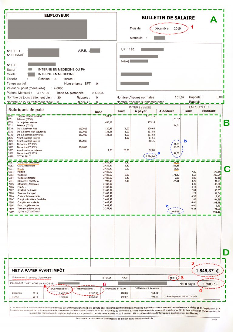 Comprendre votre fiche de paie (salarié)